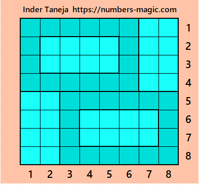 Figured Magic Squares of Orders 6, 8, 10, 12, 14 and 16: A Systematic ...